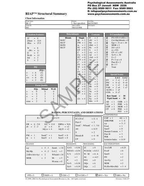 Riap5 S Structural Summary Report Psychological Assessments