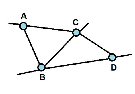 Point Identifying Direct Neighbours Connected By Network In QGIS Geographic Information