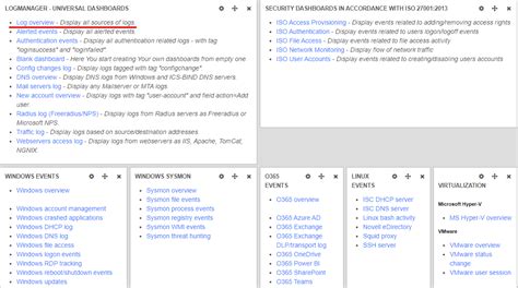 What To Do In Case Of A Malfunctioning Non Existing Parse Logmanager Documentation
