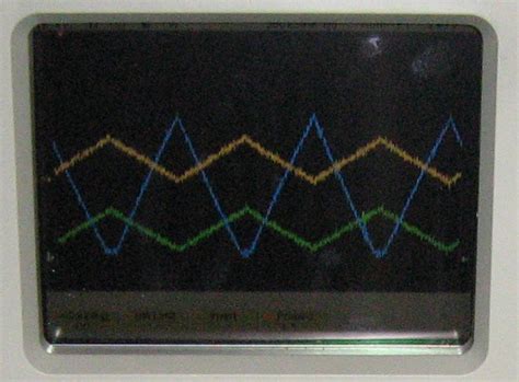 Triangle Wave Generator