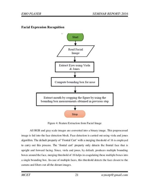 Sequence Diagram For Emotion Based Music Player At Mike Friddle Blog