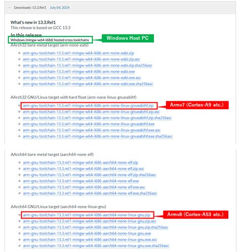 How To Install Soc Fpga Embedded Development Suite Soc Eds Ver 201