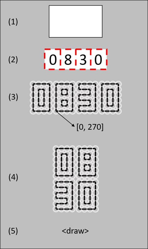 How To Make A Clock Of Clocks Using Javascript Steps With Pictures Instructables