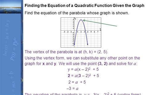 Equation Of Parabola 2 Points Tessshebaylo