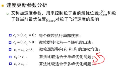 粒子群优化算法matlab程序多目标优化算法 腾讯云开发者社区 腾讯云
