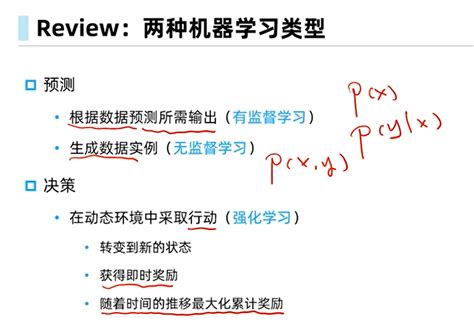 动手强化学习 强化学习简介 鸽鸽的书房 博客园