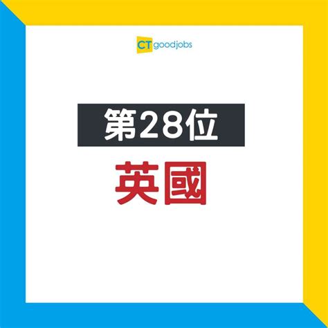 【2024全球最富裕排名】全球最富裕國家或地區 第1名係盧森堡！第2名竟然係oo？香港排第oo！ Ctgoodjobs Banking
