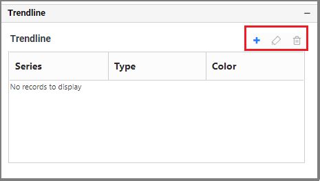 How To Create A Combo Chart Widget