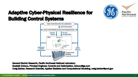 Pdf 2021 Bto Peer Review Ge Adaptive Cyber Physical Resilience Dokumen Tips