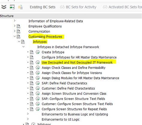 Complete Configurations Steps Done In Sprosap Erp Sap Community