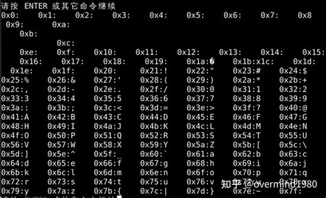 oeasy教您玩转python ascii码表 知乎