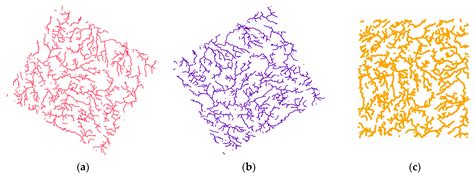 Multi Instance Zero Watermarking Algorithm For Vector Geographic Data
