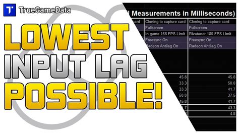 input delay test controller volfhope