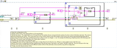 Read All Sections Keys And Values From Any Ini File Using Labview