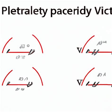 how to calculate velocity a comprehensive guide the cognitive orbit