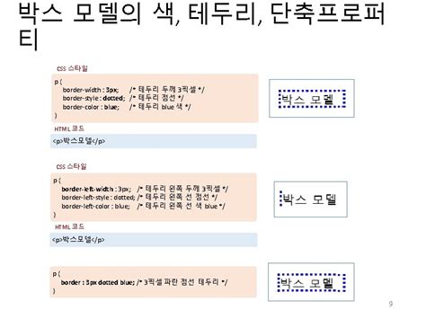 Css Css Style Mystyle Css Body Backgroundcolor