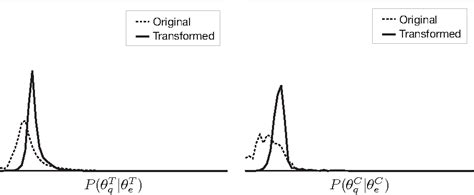 Abstract Syntax Notation One Semantic Scholar
