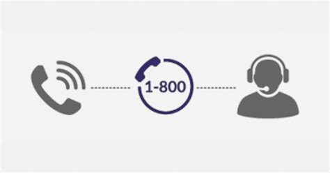 How To Get Your UIF Reference Number Searche