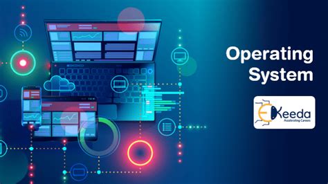 Operating System Video Lectures Books Notes Tests Syllabus