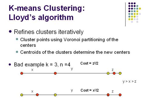 K Means Clustering Lloyds Algorithm