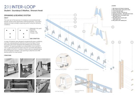 Inter Loop Cept Portfolio