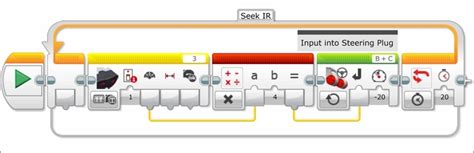 Ev3 Color Sensor Code