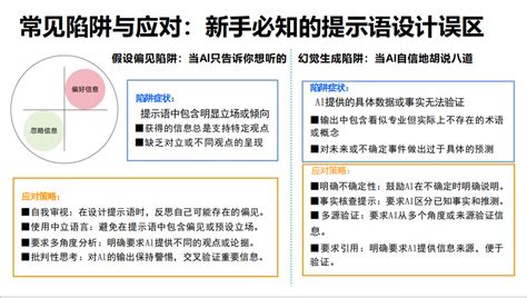 清华大学推出第三讲普通人如何抓住 DeepSeek 红利普通人必备的免费AI手册 追逐时光者 博客园