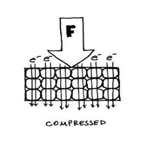 智能按键行业 三和国际集团 全球卓越、客户信赖的科技印刷顾问式系统服务商