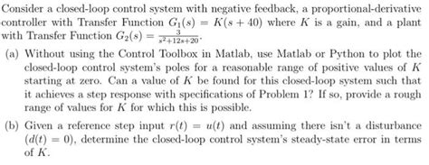 Solved Consider A Closed Loop Control System With Negative Chegg
