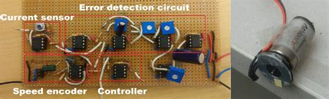 Experimental Prototype Showing The DC Motor Speed Encoder Error Download Scientific
