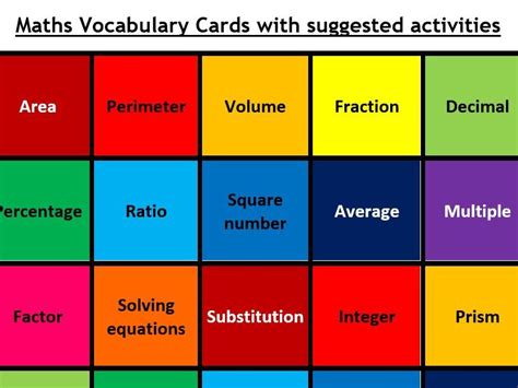 Math Vocabulary Assessment At Vicki Burns Blog