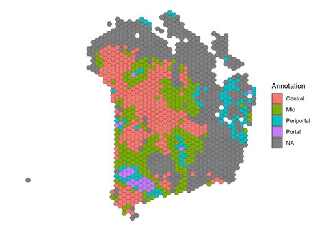 Chapter 3 Practical Session 3 Spatial Transcriptomics Data Analysis