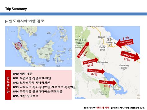 말레이시아 인도네시아 싱가포르 배낭여행 두피디아 여행기