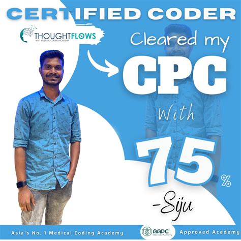 Congratu Thoughtflows Medical Coding Academy Coimbatore