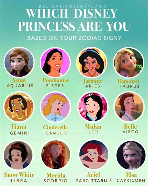 Disneyland On Instagram Which Disney Princess Are You Tags Moana Disney