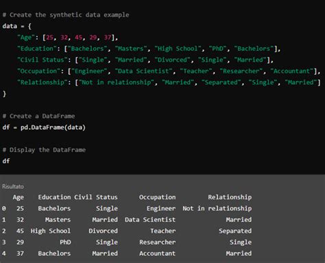 Synthetic Data An Introduction With Real World Impact Ip Business