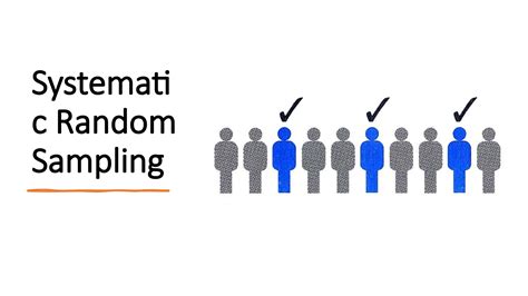 Unit V Scientific Method Of Data Collection Pptx