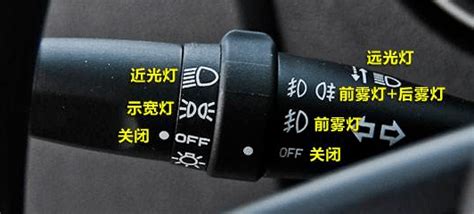 驰宽驾培 科目三考前必看认识灯光杆 搜狐汽车 搜狐网