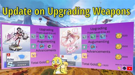 Update On Upgrading Weapons YouTube