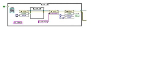 Solved Labview Executable Does Not Open Connection When Run On