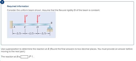 Solved Consider The Uniform Beam Shown Assume That The