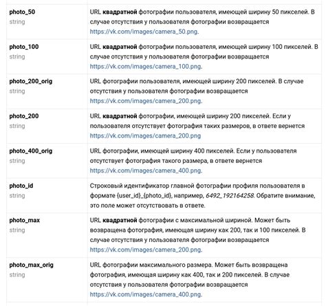 Python Вывод фото профиля Vkapi Stack Overflow на русском