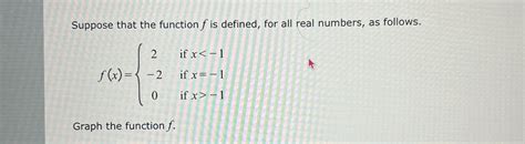 solved suppose that the function f ﻿is defined for all real