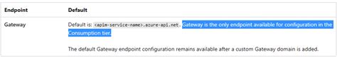 Apim Custom Domain For Consumption Microsoft Qanda