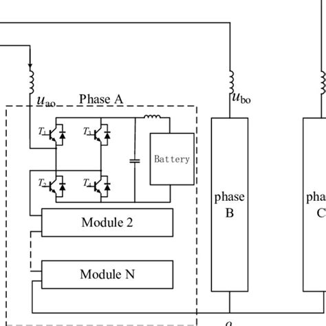 Main Circuit Of Cascaded H Bridge Battery Energy Storage System Download Scientific Diagram