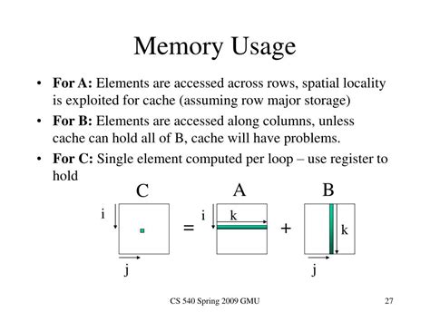 ppt lecture 11 code optimization powerpoint presentation free