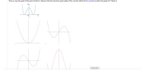Use The Given Graph Of F X To Sketch The Graph Off Chegg Com