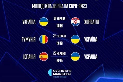 Україна U 21 де дивитись матчі молодіжної збірної на Євро 2023 — Football Ua