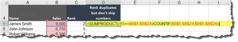 Excel Rank Without Skipping Numbers Top 3 Report With Duplicates