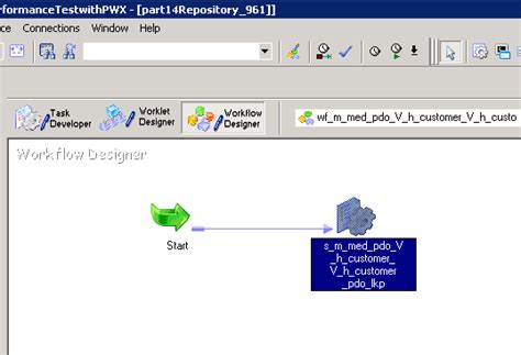 Vertica Integration With Informatica Tips And Techniques